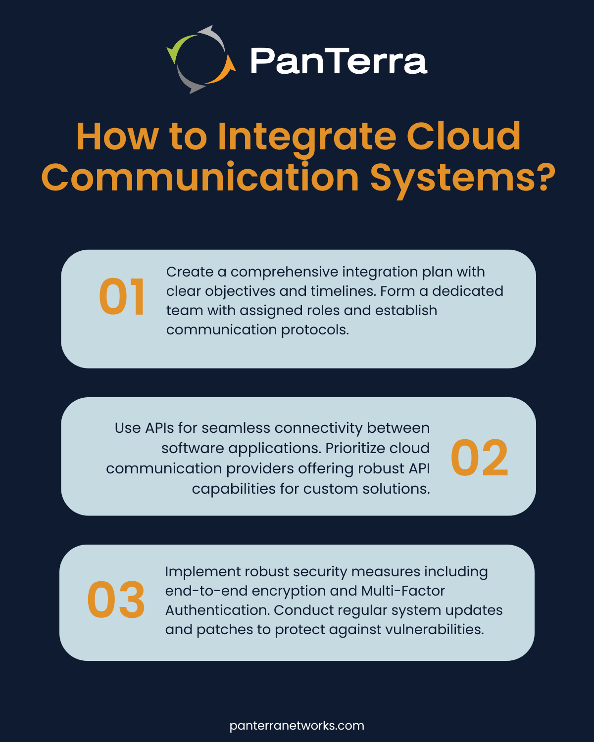 How To Connect Cloud Communication Systems Effectively - PanTerra Networks