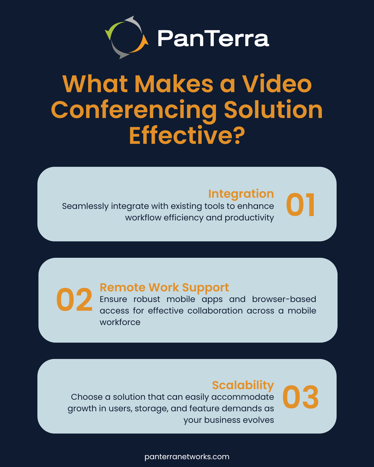 How to Choose the Best Video Conferencing Solution - PanTerra Networks