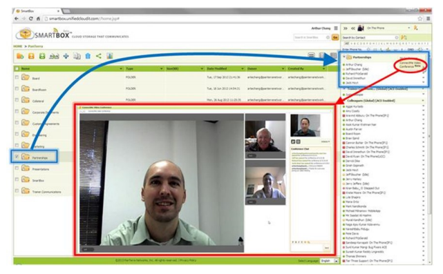 SmartBox - File Sharing That Communicates - PanTerra Networks